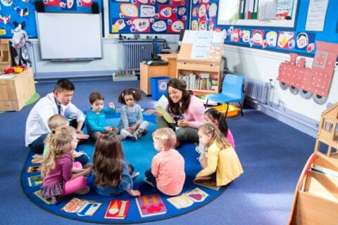 Preschool Readiness Checklist: How To Prepare Your Child - Begin Learning