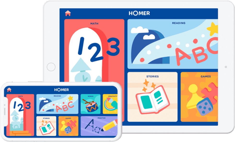 Sight Words For Kindergarten: A List & Guide For Parents - Begin Learning