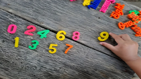 Rote Counting: What Is It & How To Help Your Child Learn It