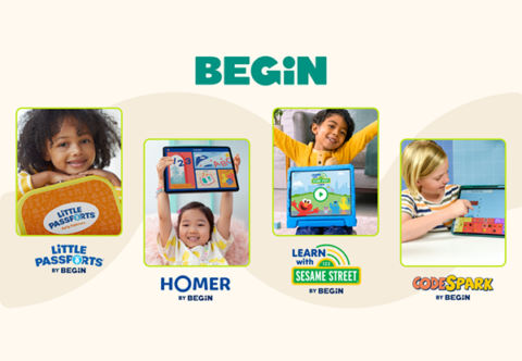 48 Fun and Educational Hands-On Activities for 1st Graders - Begin Learning