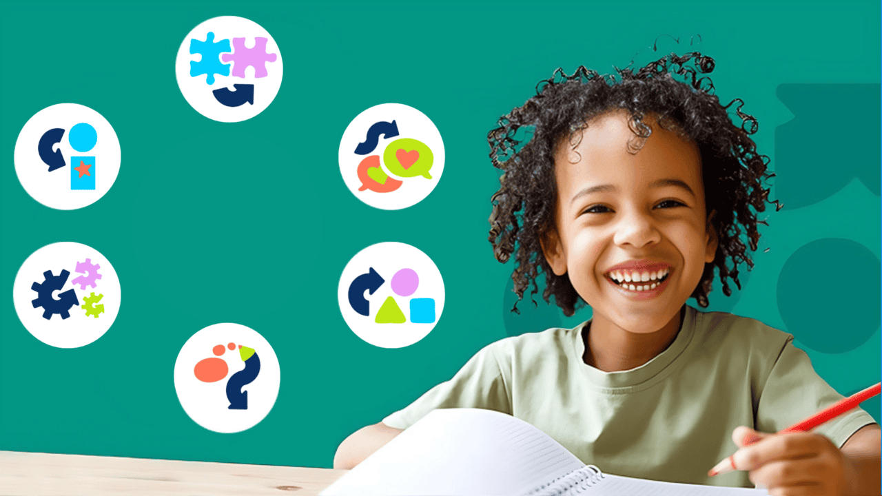 Discover Your Child's Learning Profile in Under 10 Minutes - Begin Learning